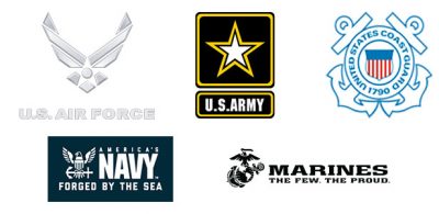 Military Jobs | ASVAB